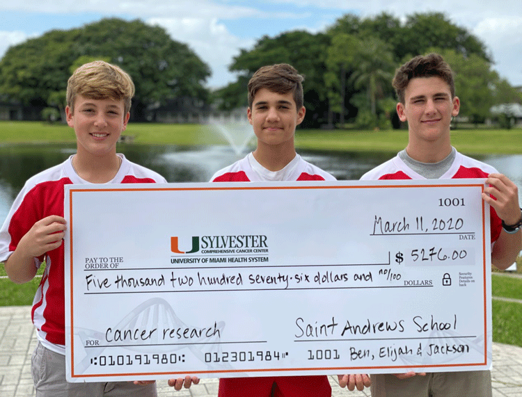 Eighth-Graders Raise Thousands for Cancer Research - InventUM